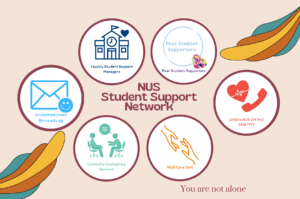 NUS Student Support Directory - NUS OSA